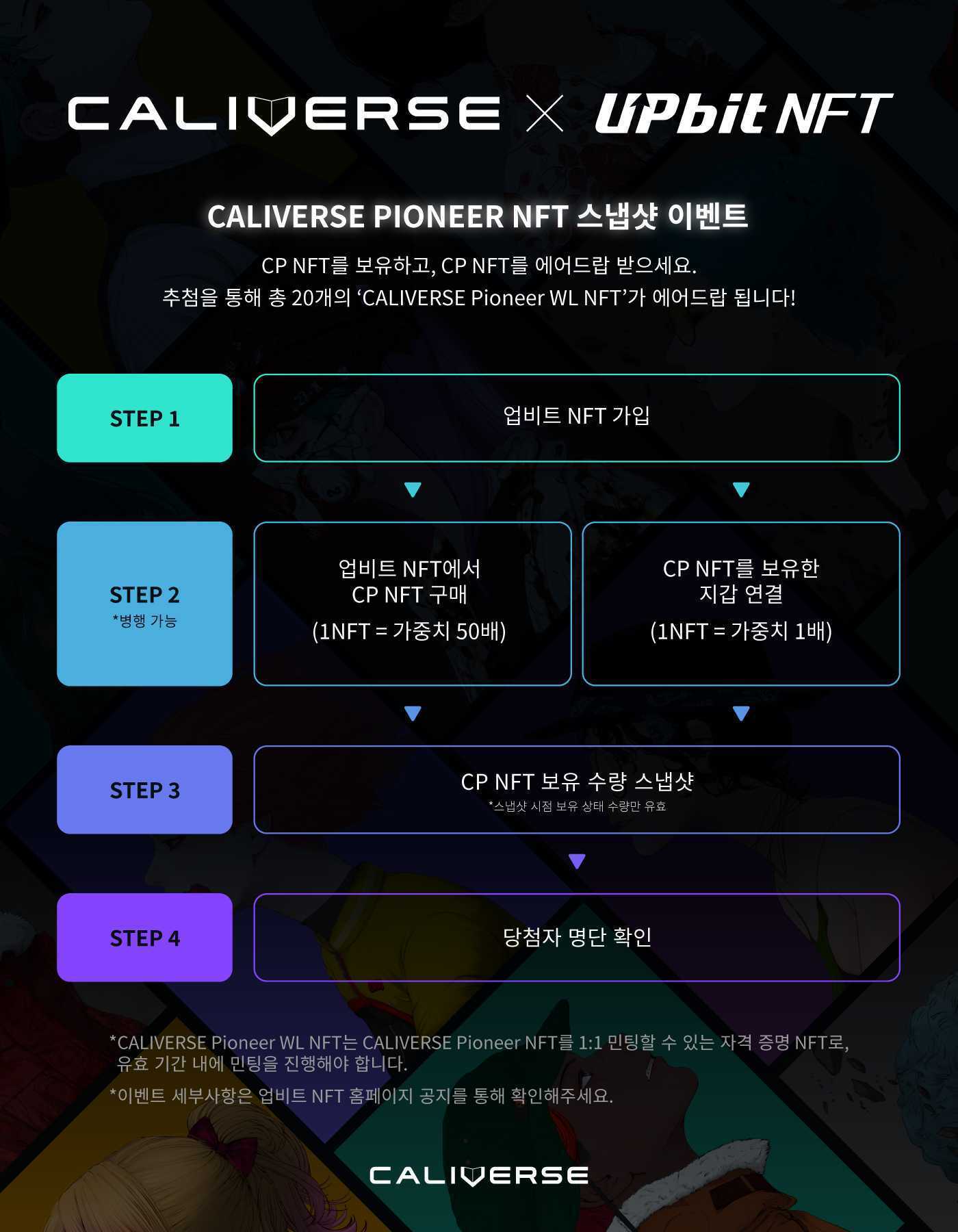 CALIVERSE Pioneer NFT 보유 및 구매 이벤트 (이벤트 당첨 안내)